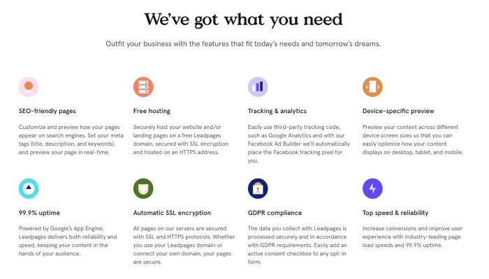 The 7 Key Pages All Business Websites Must Have (plus how to write them ...