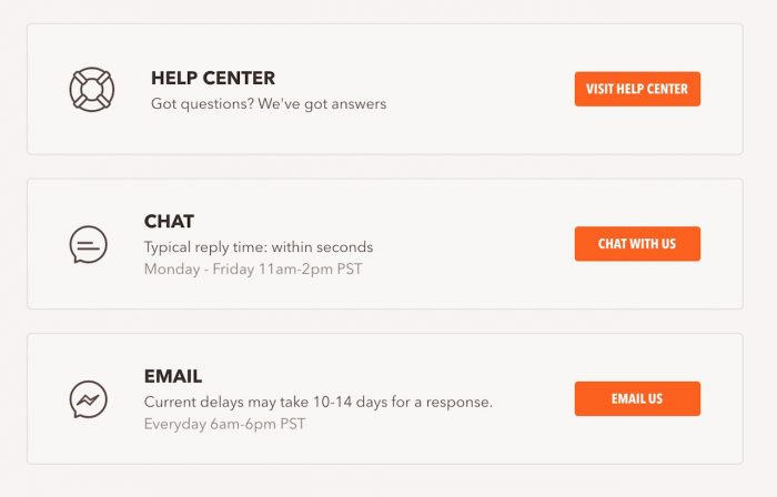 How To Write A Winning Contact Us Page (Plus 21 Examples!)