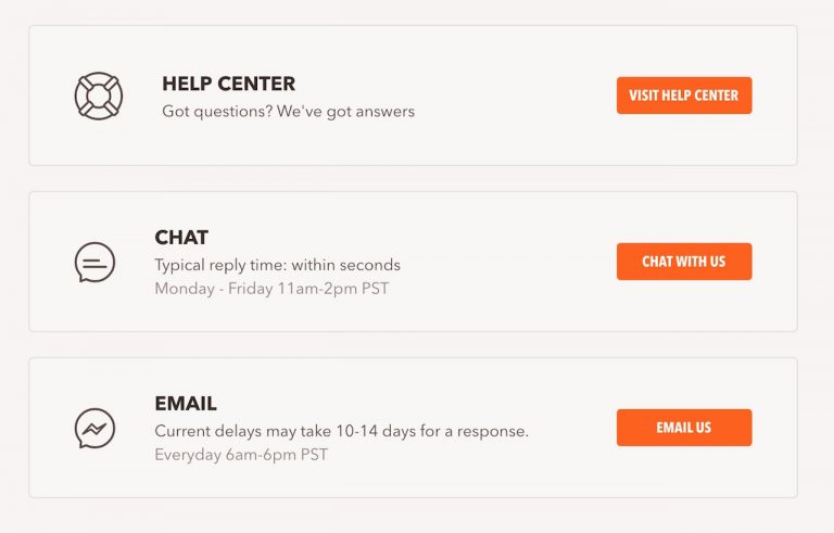 How To Write A Winning Contact Us Page (Plus 21 Examples!)