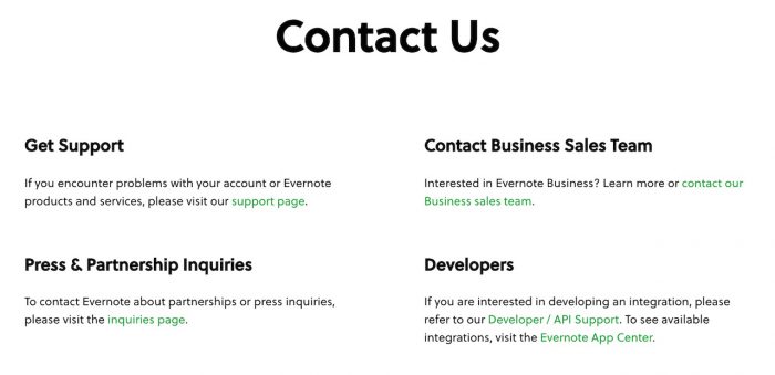 How To Write A Winning Contact Us Page (Plus 21 Examples!)