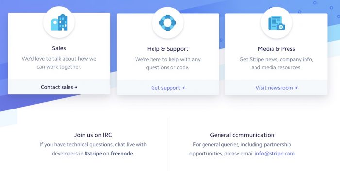 How To Write A Winning Contact Us Page (Plus 21 Examples!)