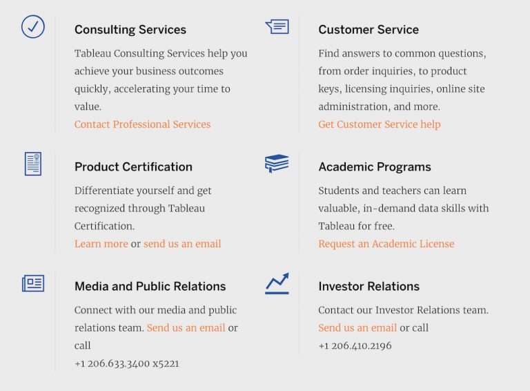 How To Write A Winning Contact Us Page (Plus 21 Examples!)