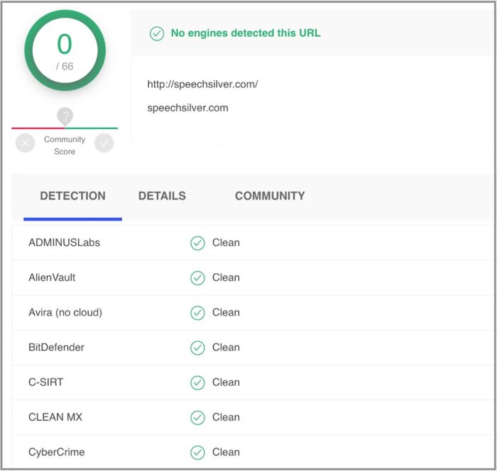Website Audit Checklist - 23 Steps To Optimize For Conversions