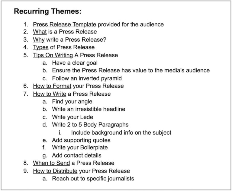 Outlining Your Blog Post: Our 9-Step Process To Rank & Engage