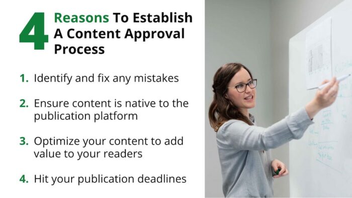The Guide To An Efficient Content Review & Approval Process