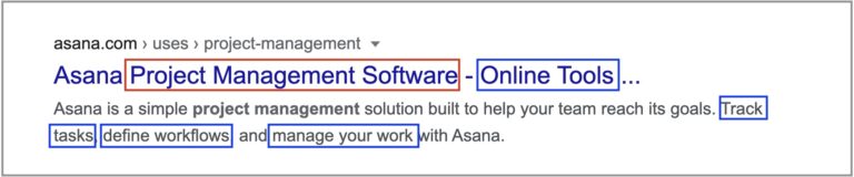How To Review Your Website Content (A 6-Step Guide & Checklist)