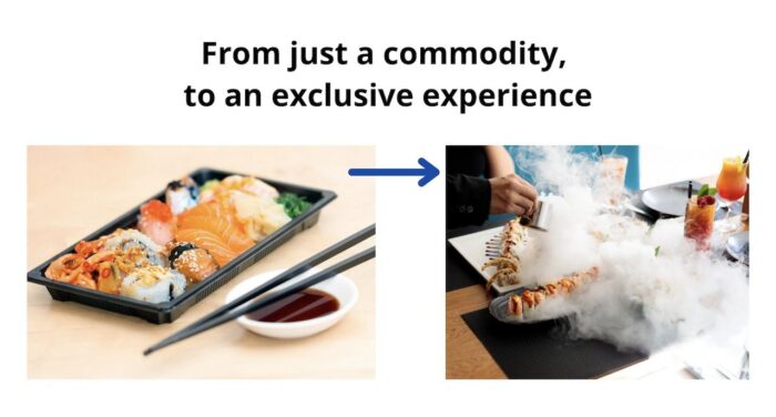 The Power Of Prestige Pricing: Why It Works & How To Use It