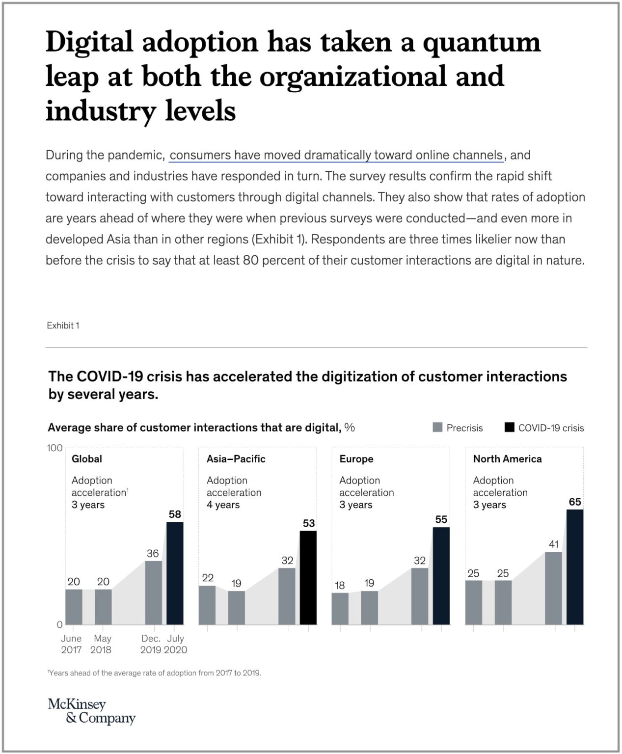 How To Write A Thought Leadership Article (7 Steps To Establish Authority)